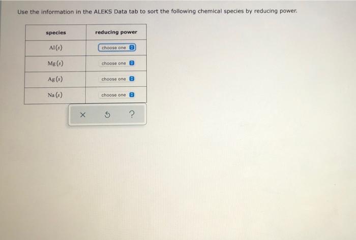 Use the information in the ALEKS Data tab to sort the | Chegg.com