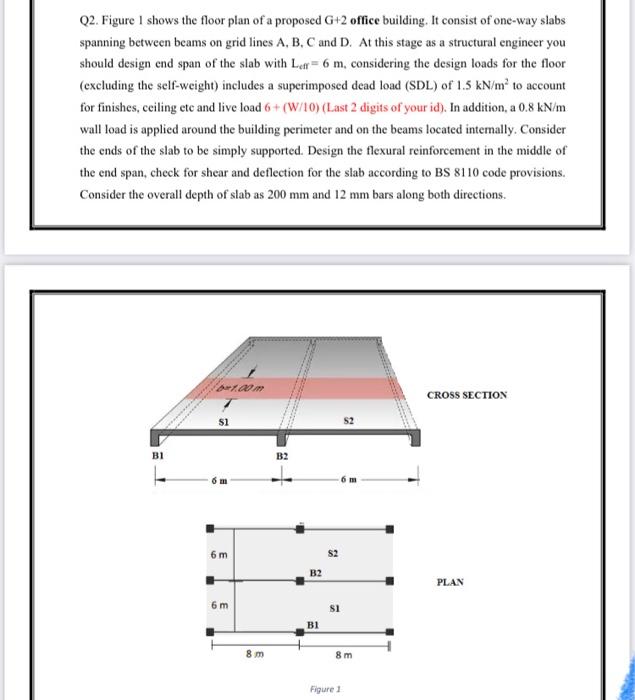 Solved Guidelines: Assume any data if missing. Maintain | Chegg.com