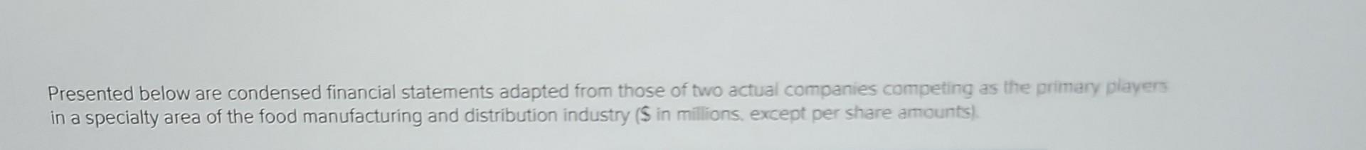 Solved Presented below are condensed financial statements | Chegg.com