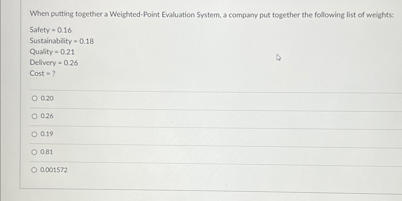Solved When putting together a Weighted-Point Evaluation | Chegg.com
