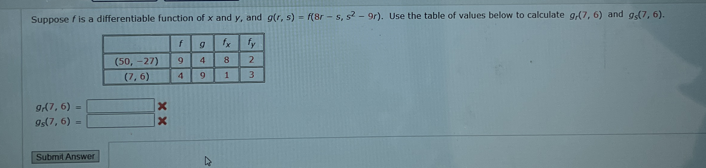 Solved Suppose f ﻿is a differentiable function of x ﻿and y, | Chegg.com