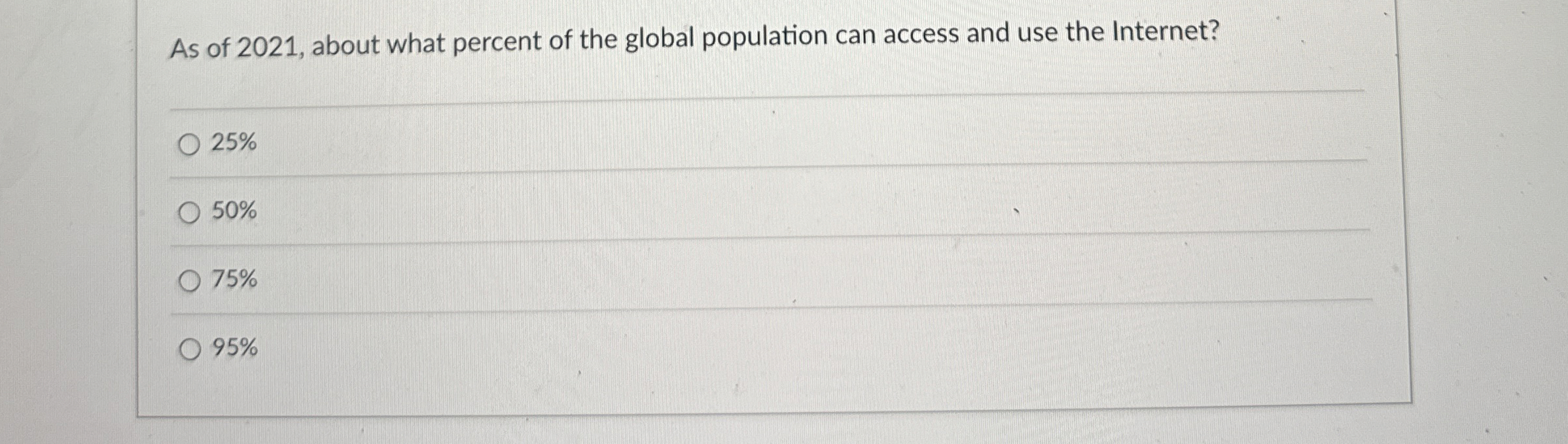 Solved As of 2021 , ﻿about what percent of the global | Chegg.com