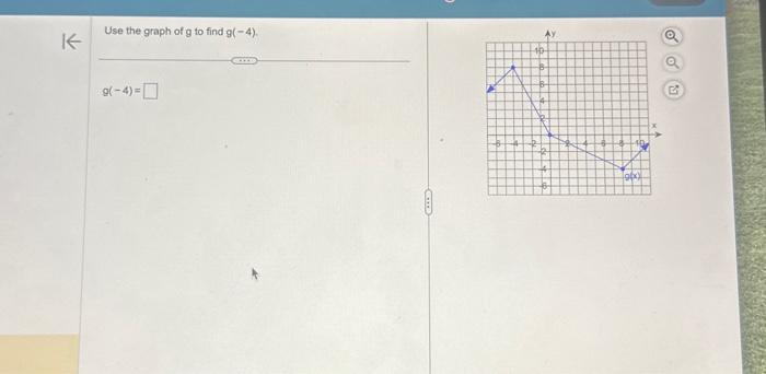 Solved Use the graph of g to find g(−4). g(−4)= | Chegg.com