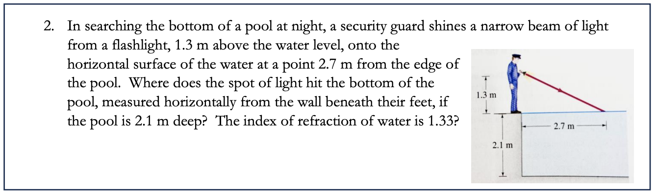 Solved In searching the bottom of a pool at night, a | Chegg.com