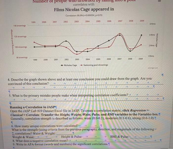 Solved 10 Number of people correlates wtih Films Nicolas | Chegg.com