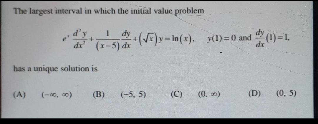 Solved The largest interval in which the initial value | Chegg.com