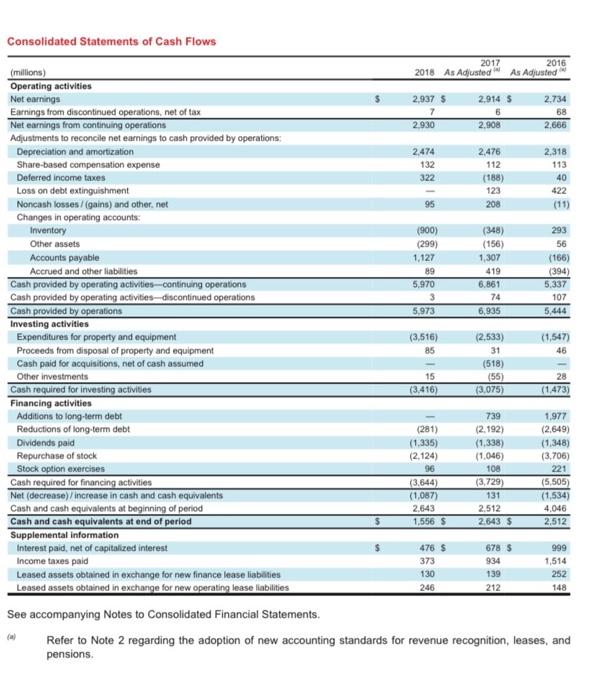 Solved Using Target's 2018 financial reports answer the | Chegg.com