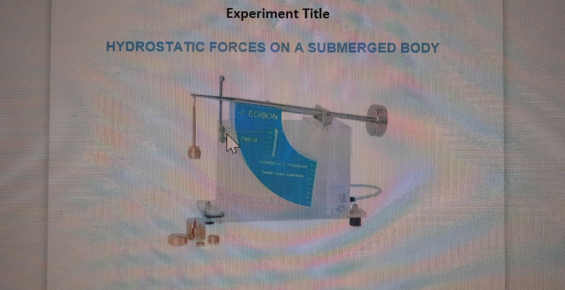 Solved Experiment Title HYDROSTATIC FORCES ON A SUBMERGED | Chegg.com