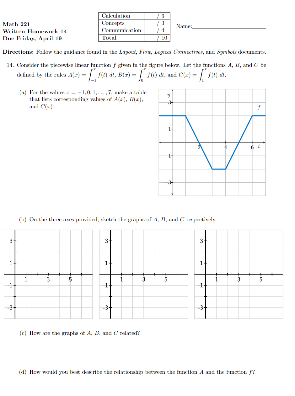 i need help on all parts im confused | Chegg.com