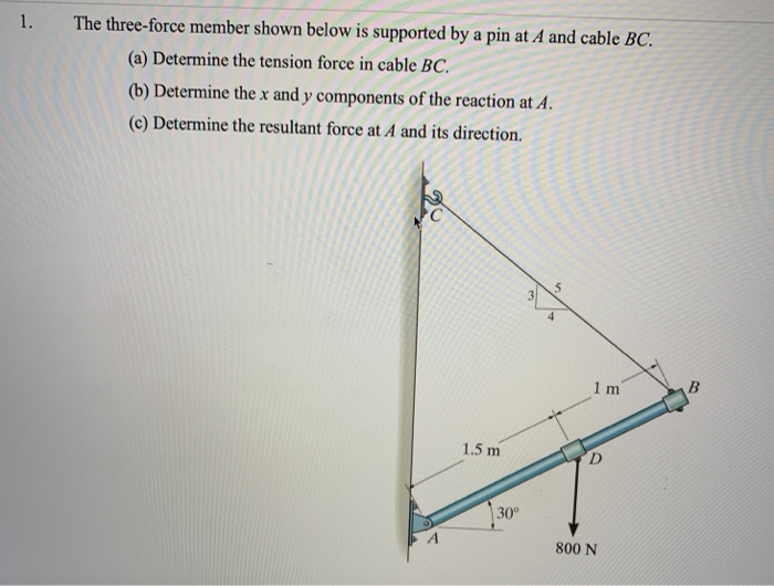 Solved 1. The three-force member shown below is supported by | Chegg.com