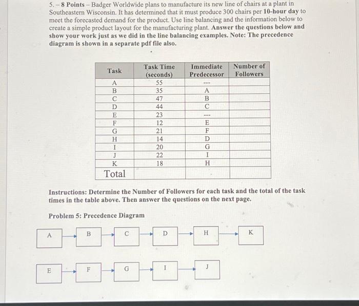 Solved Problem 5 (continued) Calculate the required Cycle | Chegg.com