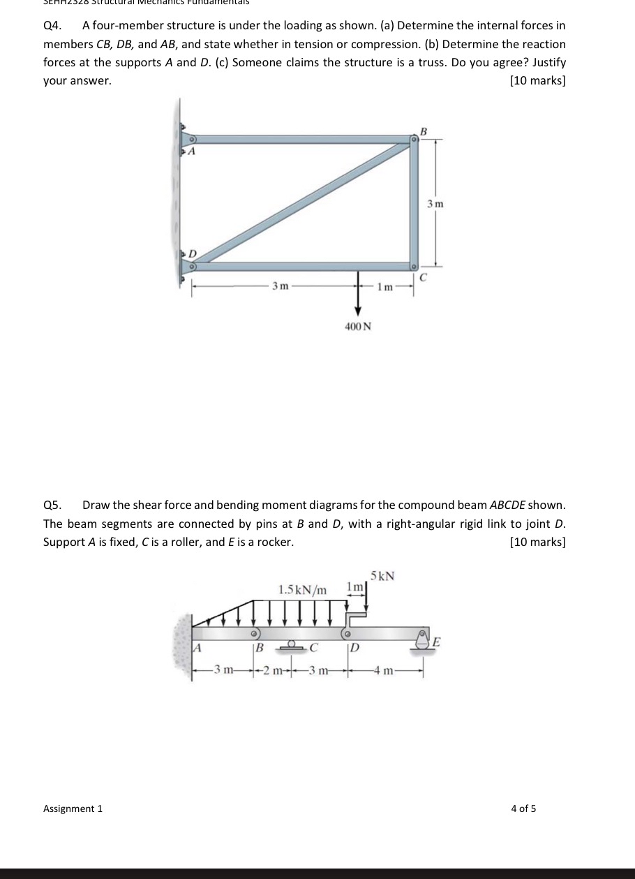 Solved Q4. ﻿A four-member structure is under the loading as | Chegg.com