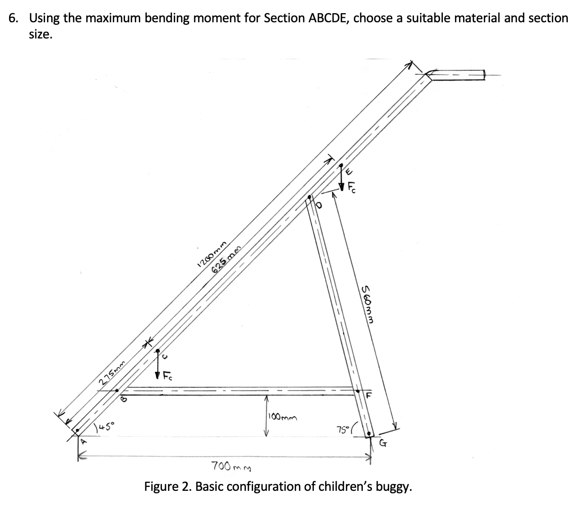 Using the maximum bending moment for Section ABCDE, | Chegg.com