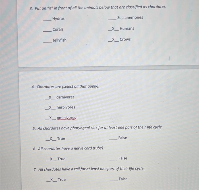 Solved Part III: Creating a Chordate "Family Tree" of the | Chegg.com