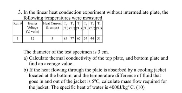 Solved 3. In the linear heat conduction experiment without | Chegg.com