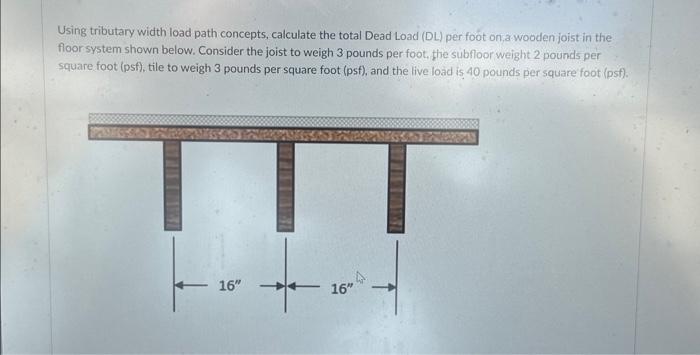 Solved Using tributary width load path concepts, calculate | Chegg.com