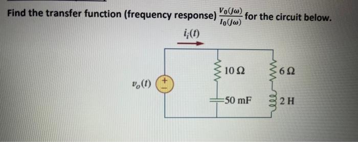 Solved Find the transfer function (frequency response) Volw) | Chegg.com