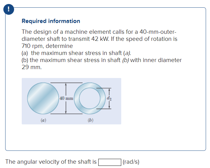 Solved Required informationThe design of a machine element | Chegg.com