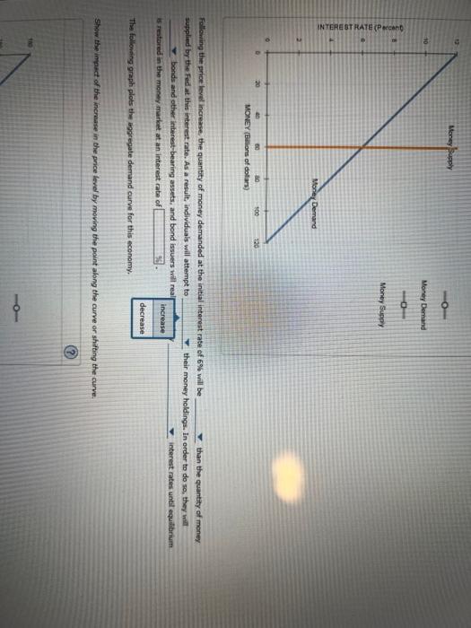 Solved Suppose the money market for some hypothetical | Chegg.com