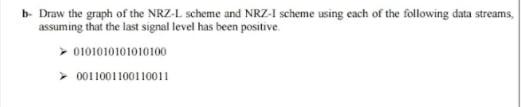 Solved b Draw the graph of the NRZL scheme and NRZ-I scheme | Chegg.com