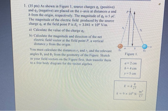 Solved 12 1. (35 pts) As shown in Figure 1, source charges | Chegg.com