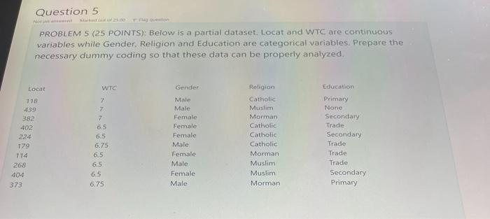 Solved PROBLEM 5 (25 POINTS); Below is a partial dataset. | Chegg.com