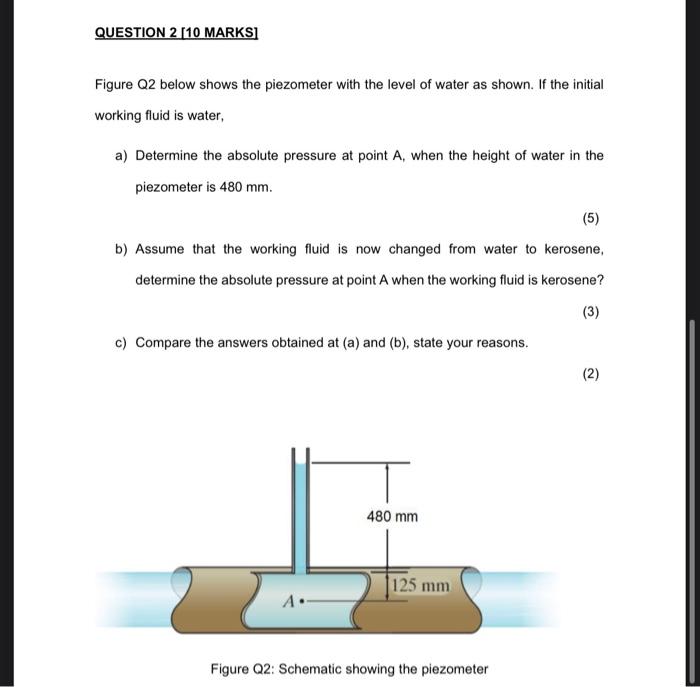 Solved QUESTION 2 [10 MARKS] Figure Q2 below shows the | Chegg.com