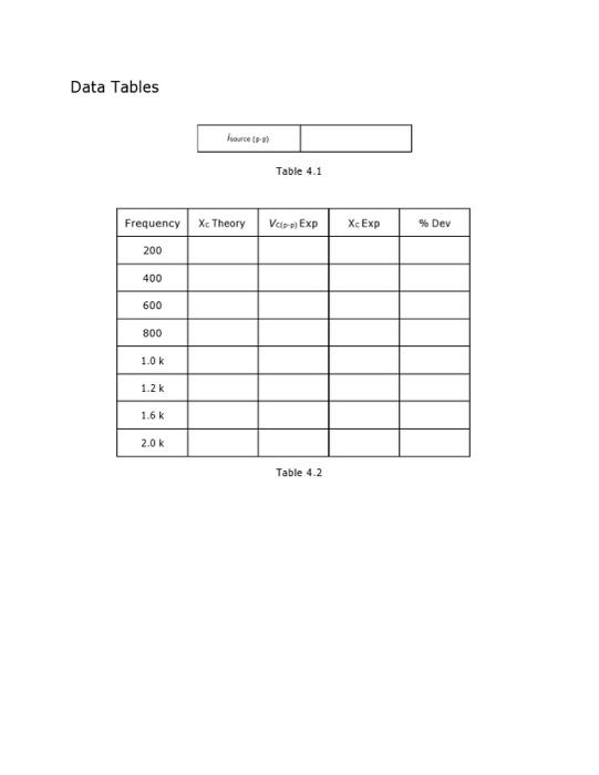 Solved solve the tables , with shows the all calculations / | Chegg.com