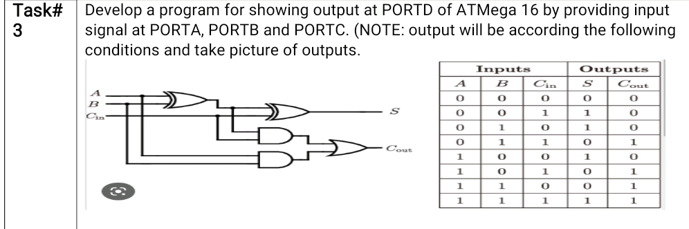 Task# 3Develop a program for showing output at PORTD | Chegg.com