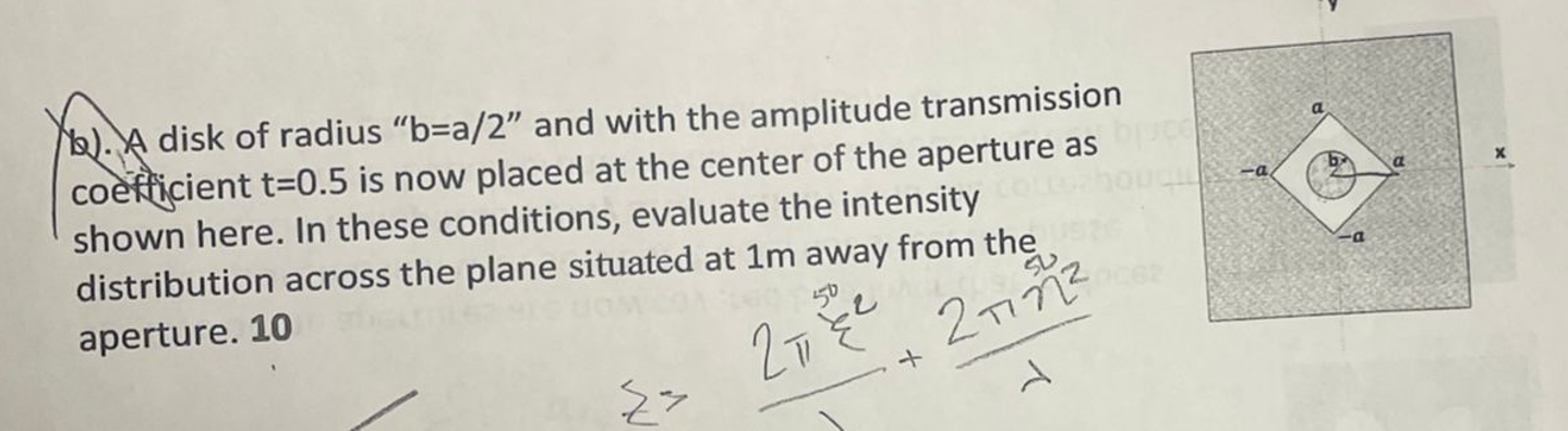 Solved Rroblem 2. ﻿a). ﻿This aperture is illuminated by a | Chegg.com