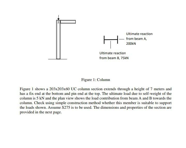 Solved Figure 1 shows a 203x203x60 UC column section extends | Chegg.com