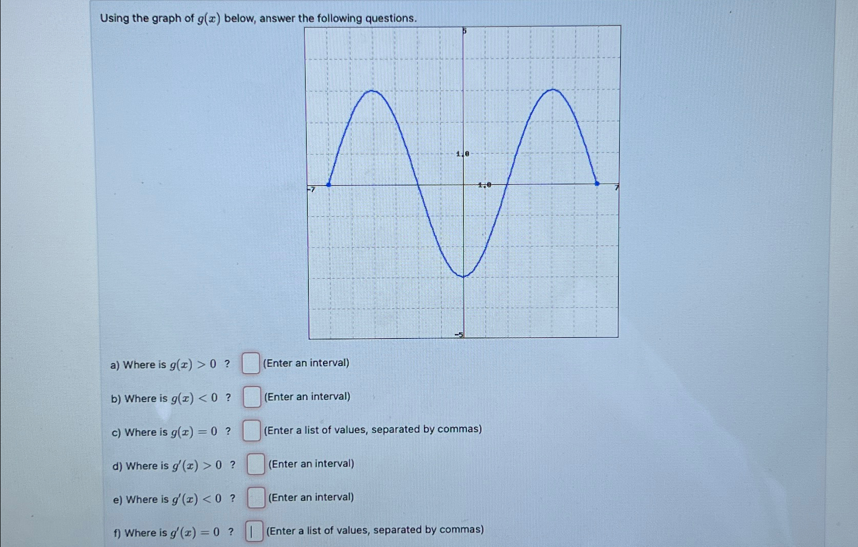 Solved Using the graph of g(x) ﻿below, answa) ﻿Where is | Chegg.com