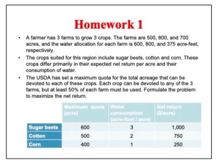 Solved Homework 1 A farmer has 3 farms to grow 3 crops. The | Chegg.com