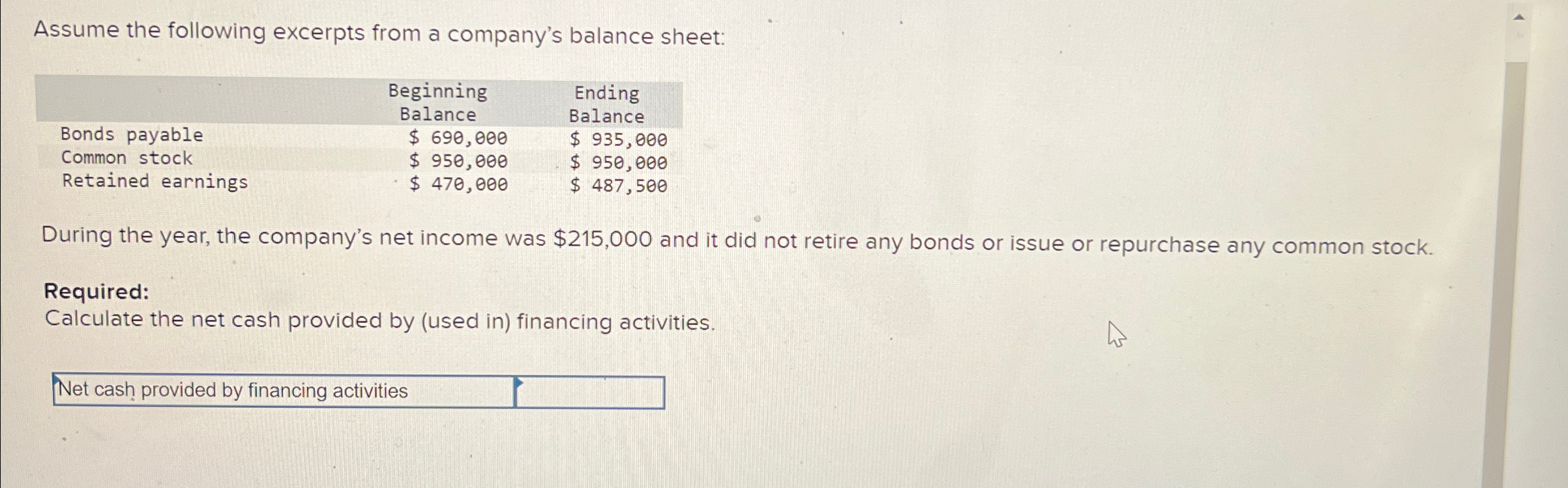 Solved Assume the following excerpts from a company's | Chegg.com