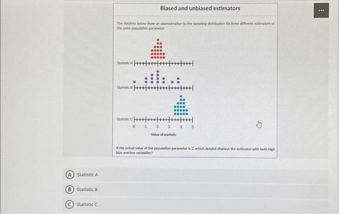 [Solved]: A B Statistic A Statistic B Statistic C The dotplo
