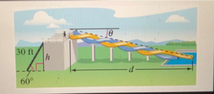 Solved he designers of a water park have sketched a | Chegg.com