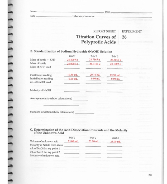 Solved Name Date -Desk Laboratory Instructor REPORT SHEET | | Chegg.com