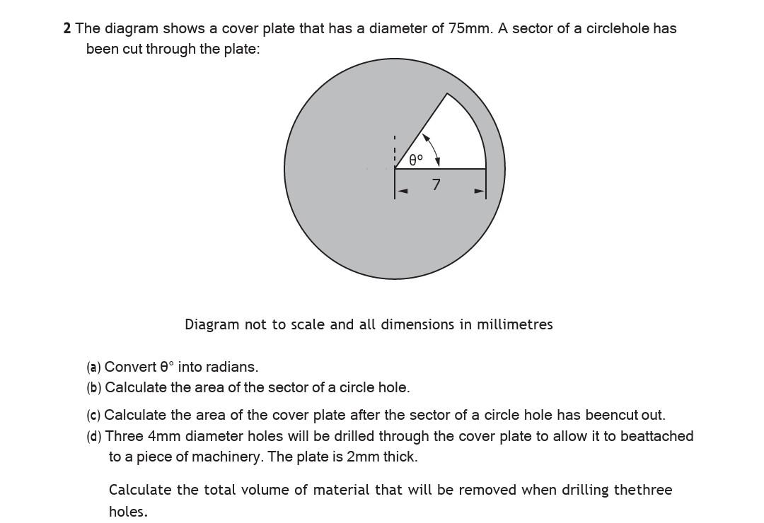 Solved 2 The diagram shows a cover plate that has a diameter | Chegg.com