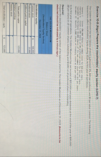 Solved Exercise 10-8 (Algo) ﻿Prepare the stockholders' | Chegg.com