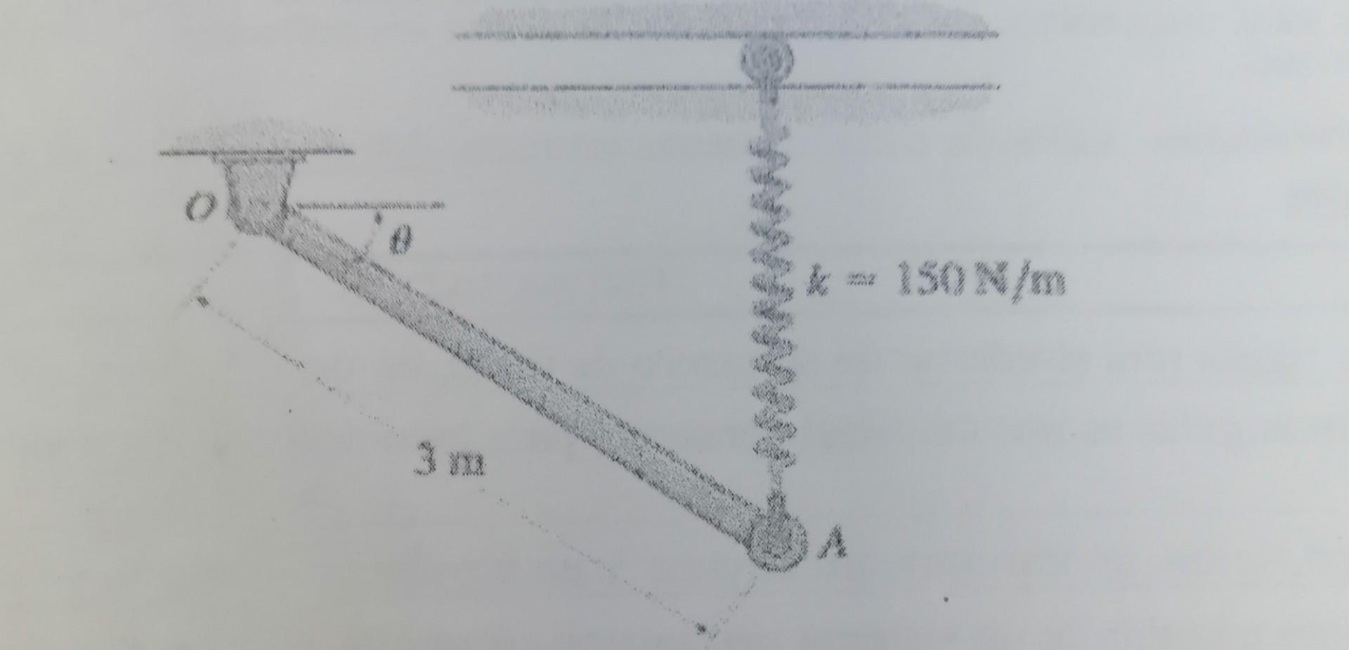 Solved The 75 kg OA bar is released from rest at theta=0. | Chegg.com