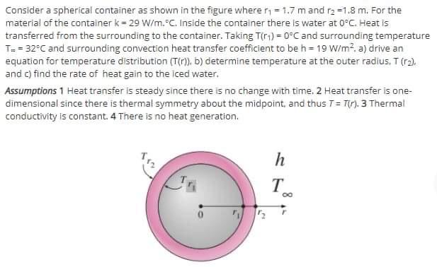 Solved Consider a spherical container as shown in the figure | Chegg.com