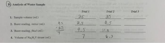 B. A nalysis of Water Sample5. Mol Na2H2Y= mol | Chegg.com