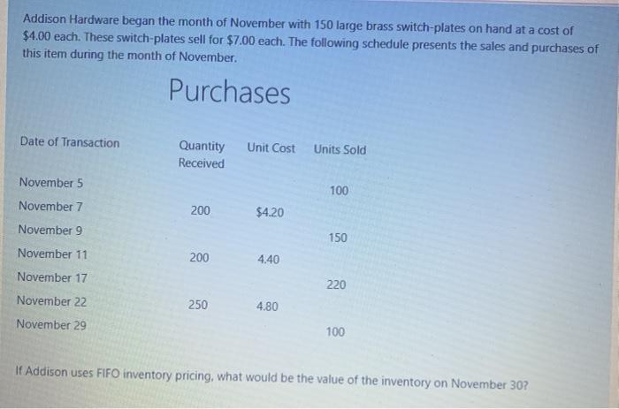 Solved Addison Hardware began the month of November with 150 | Chegg.com