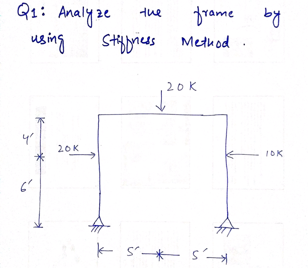 Solved Q1: Analyze the frame by using Stiffriess Method. | Chegg.com