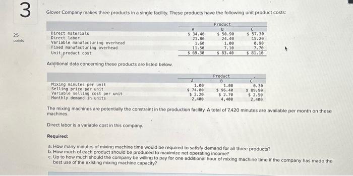 Solved Glover Company makes three products in a single | Chegg.com