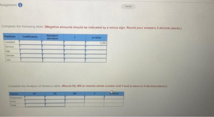 Solved 5HW Assignment iComplete the following table | Chegg.com