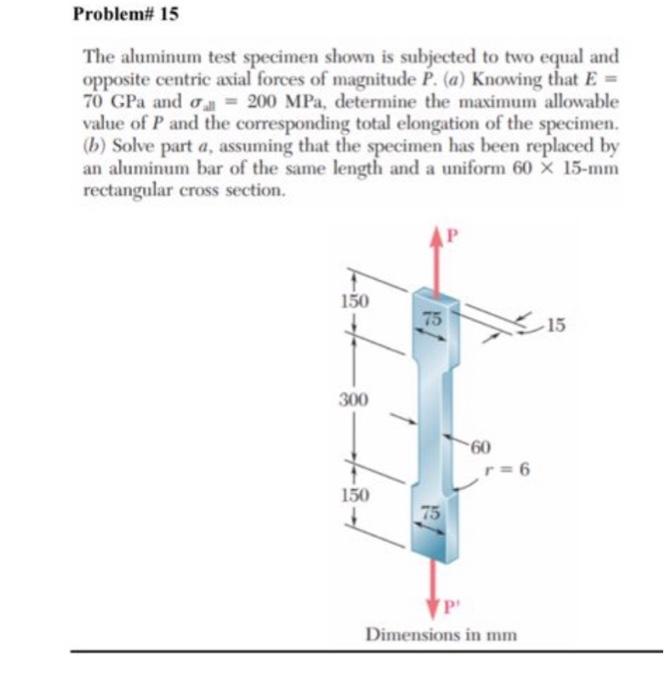 Solved The aluminum test specimen shown is subjected to two | Chegg.com