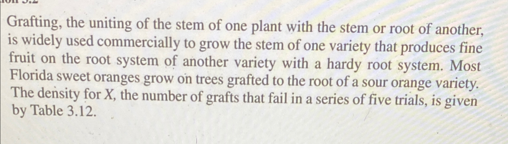 Solved Grafting, the uniting of the stem of one plant with | Chegg.com