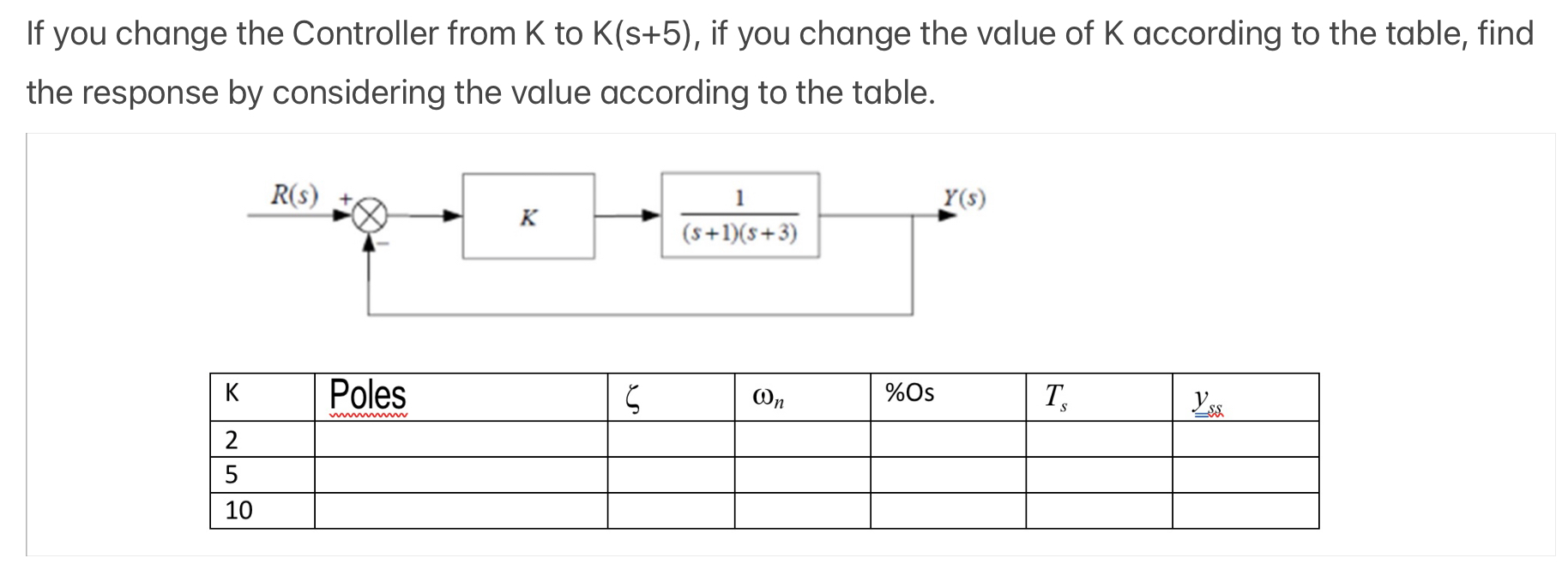 Solved If you change the Controller from K ﻿to K(s+5), ﻿if | Chegg.com