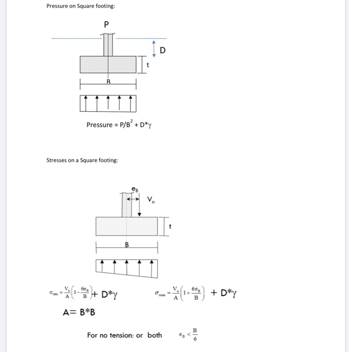 Solved Problem 2 Calculate the maximum and minimum stresses | Chegg.com